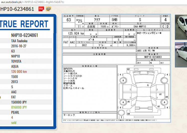 How to Sell Your Vehicle in Car Auctions - Automotive News