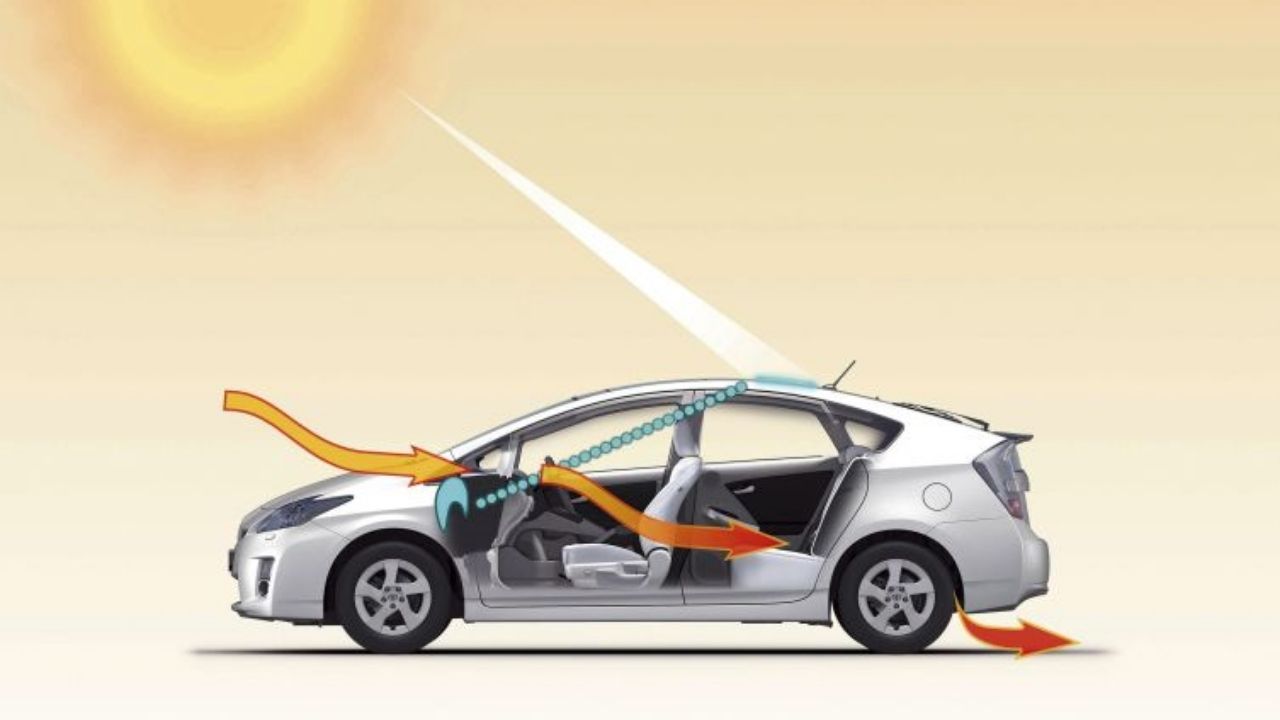 Toyota Prius Hybrid Success, Exterior, Interior and Specifications