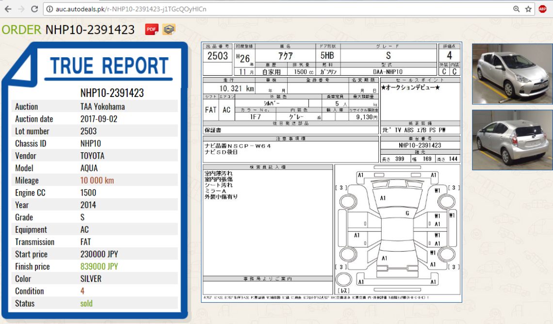 Auction Sheet Grades For Imported Cars