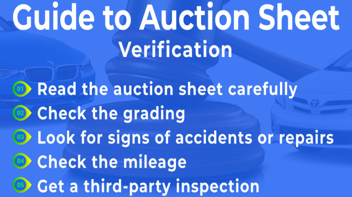 How Auction Sheet Report Helps To Buy A Used Car