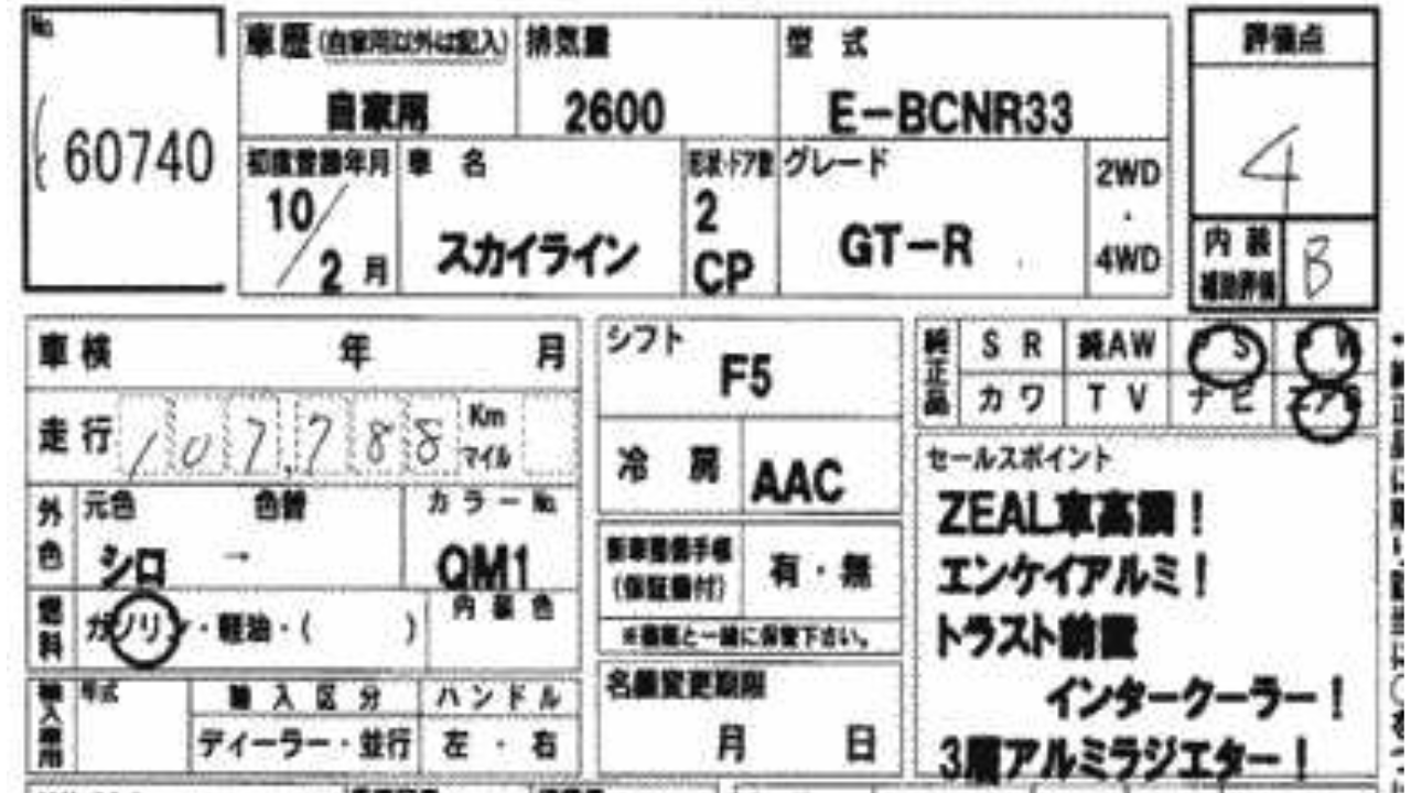 What You Will Get Through Auction Sheet Verification
